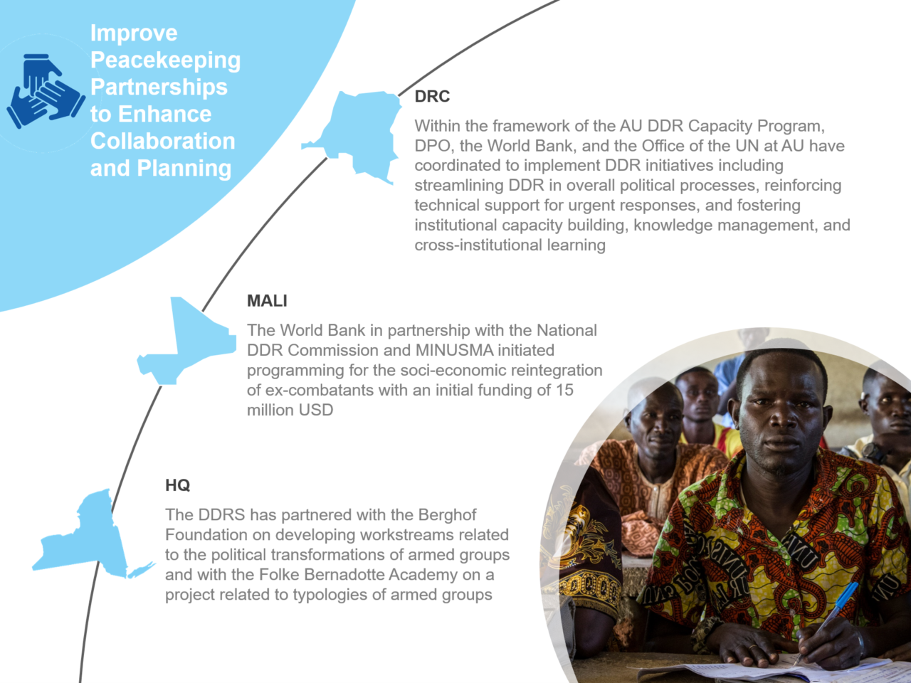 The DDR Bulletin - ISSUE 1 / 2021 - UN DDR