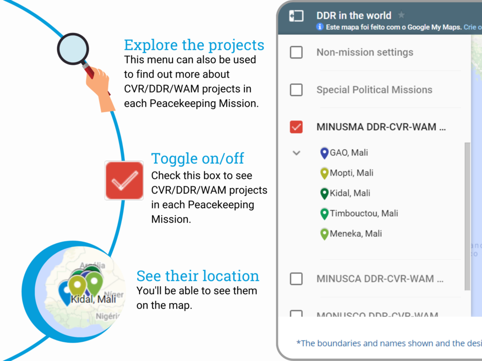 The DDR Bulletin - ISSUE 2 / 2021 - UN DDR
